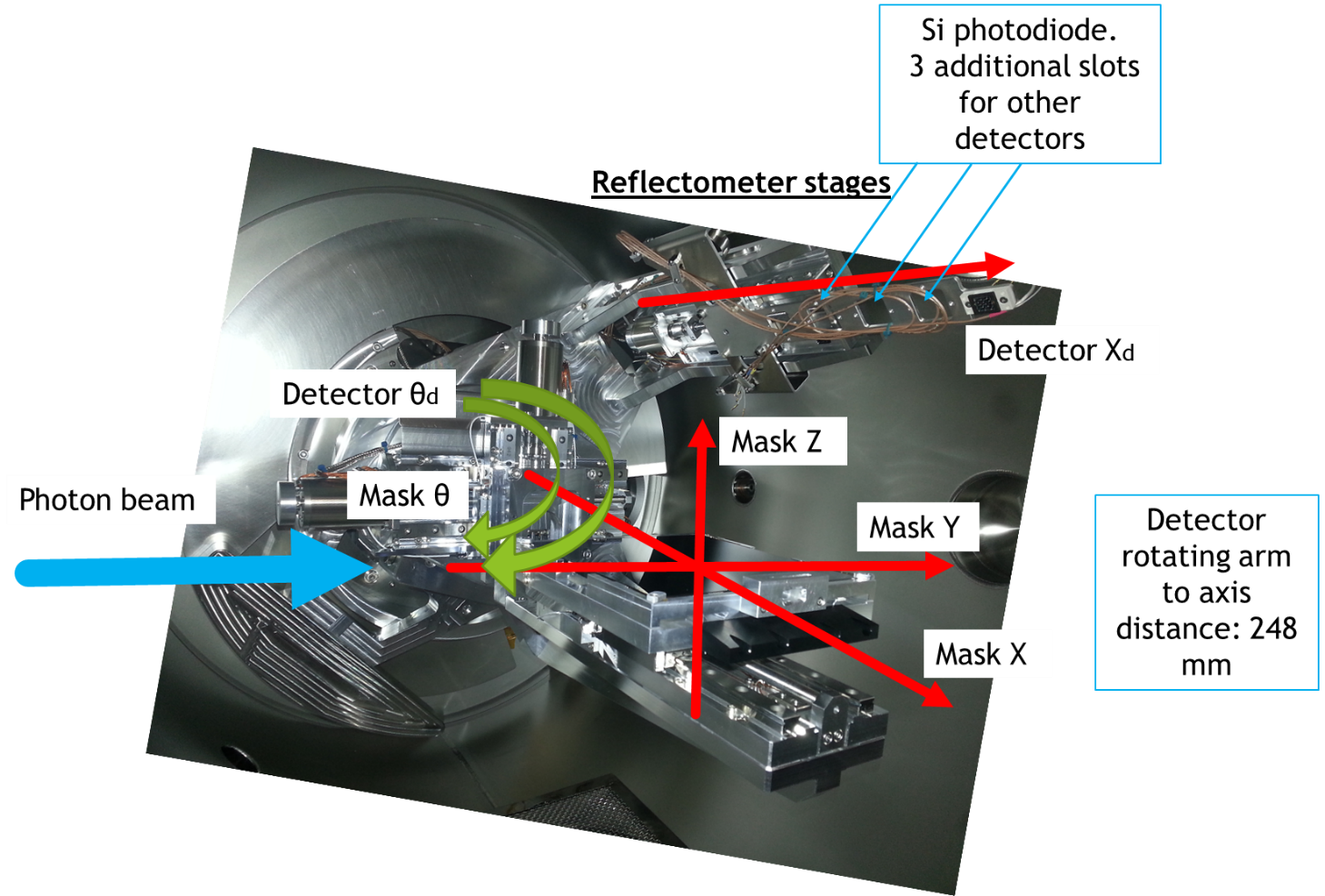 Home [ssls.nus.edu.sg]